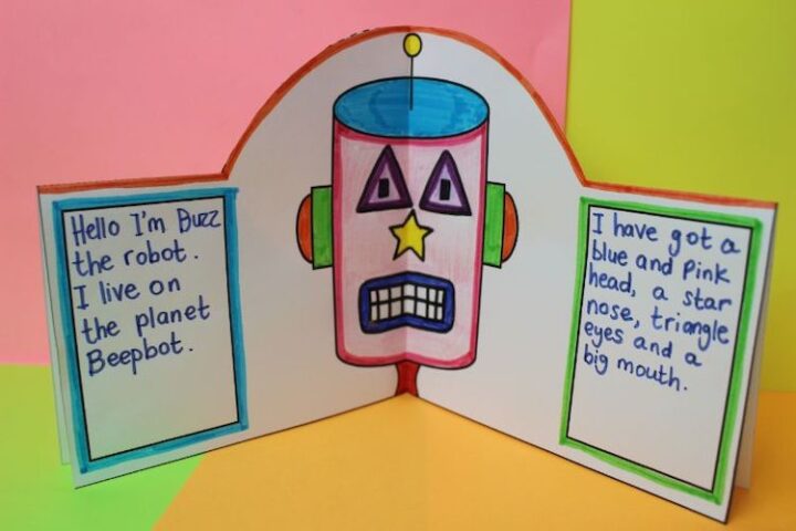 Face | Robot Stand Up Craft | Fun ESL Activity For Kids