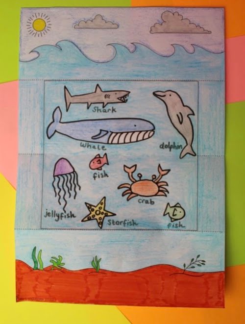Under The Sea | Pull Down Craft | Fun ESL Worksheet For Kids