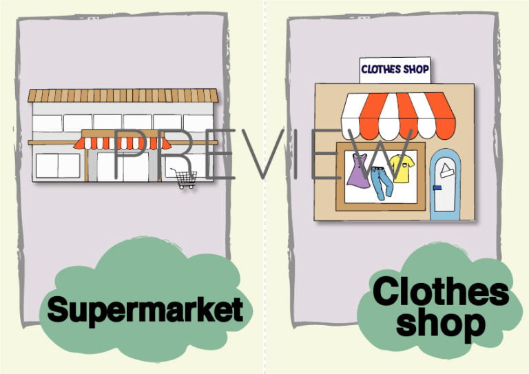 Supermarket and Clothes Shop Flashcard | Gru Languages