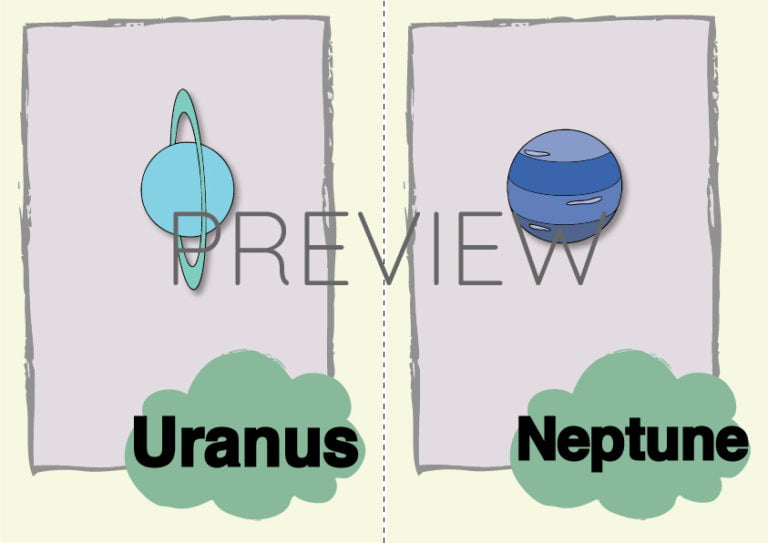 Uranus and Neptune Flashcard | Gru Languages